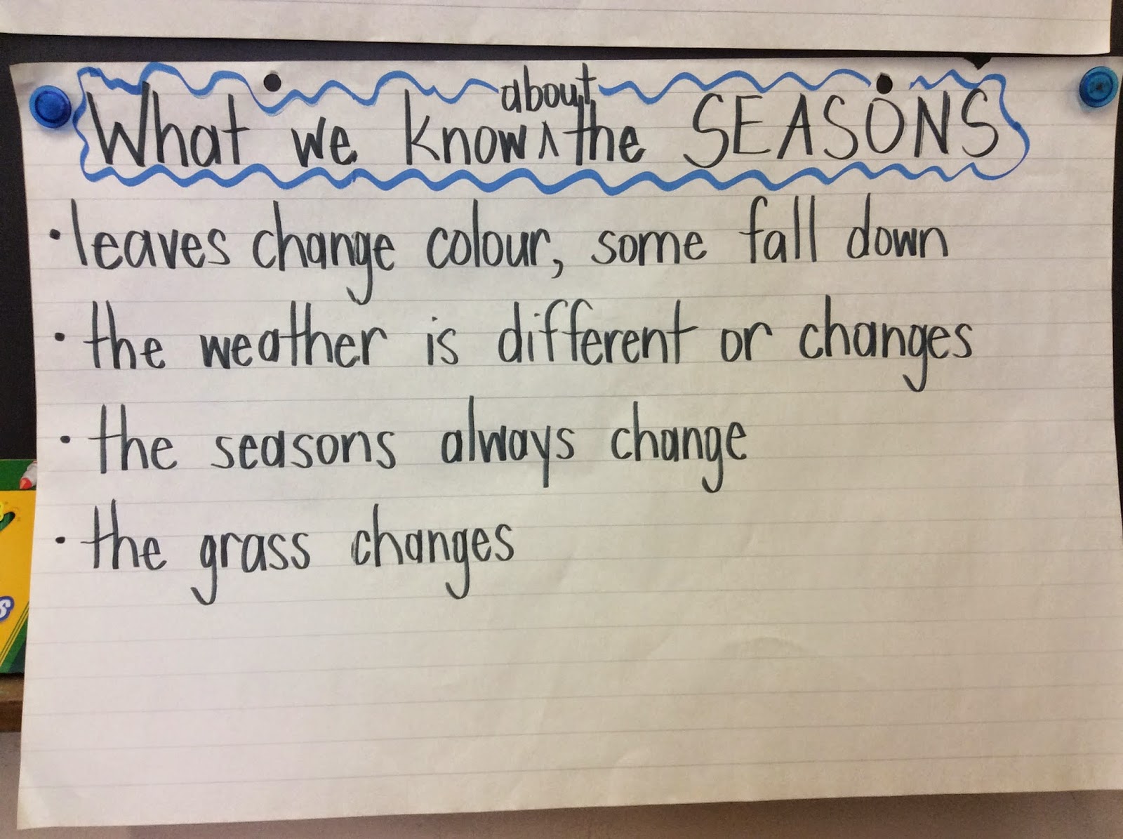 Learning Journey: Adventures in Education: Daily and Seasonal Changes ...